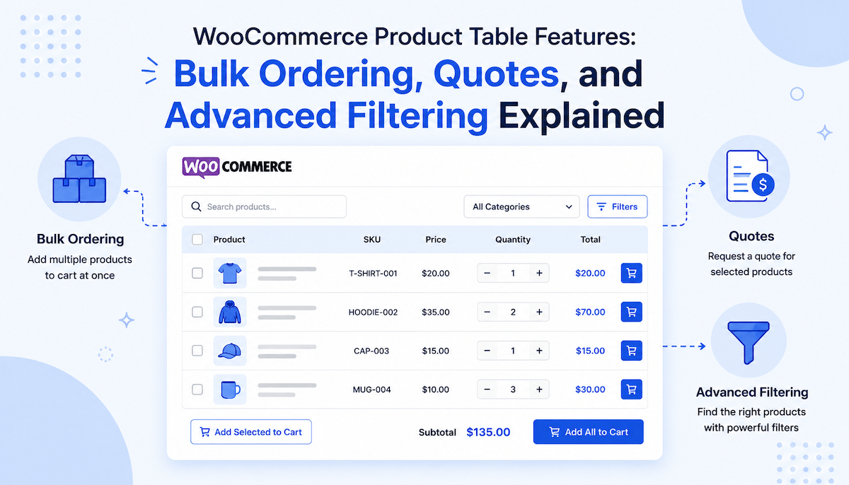 WooCommerce Product Table Features: Bulk Ordering, Quotes, and Advanced ...