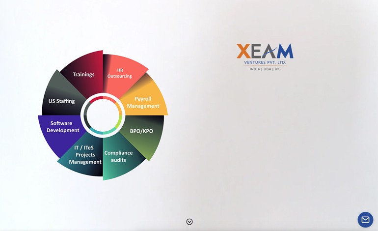 Xeam Ventures- CSSLight